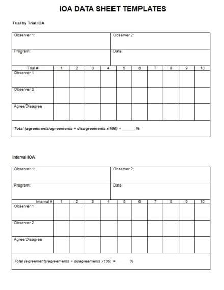 Special Education Data Tracking: Tools for IEP Success