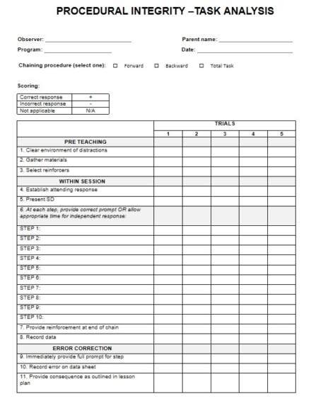 Special Education Data Tracking: Tools for IEP Success